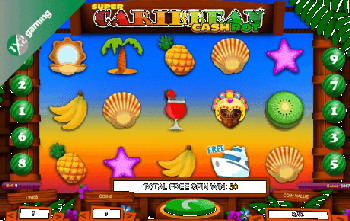 Experience The Thrill of the Caribbean with the Latest Themed Slot Machines