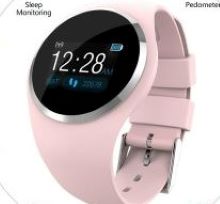 Evolution Technology of Watches